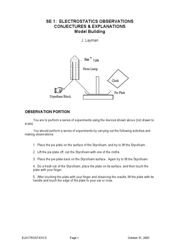Electrostatics Experiments | PDF | Electric Charge | Electrostatics