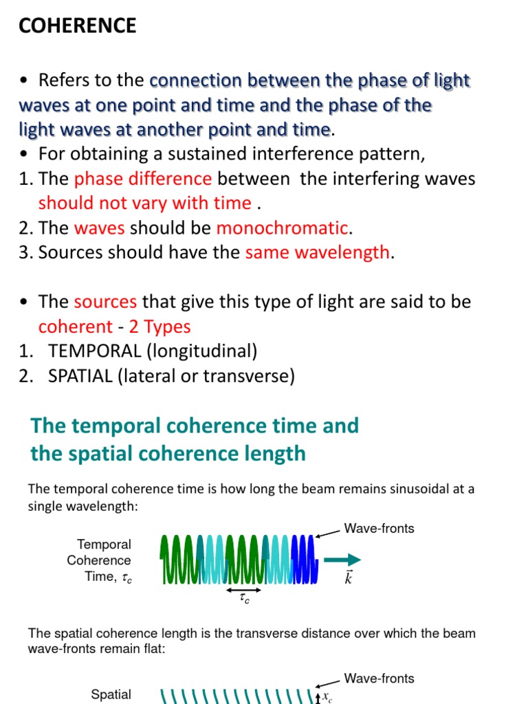 Coherence | Coherence (Physics) | Interference (Wave Propagation)