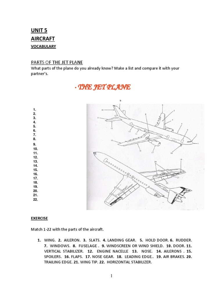 Unit 5 Aircraft | PDF | Ellipsis | Aviation