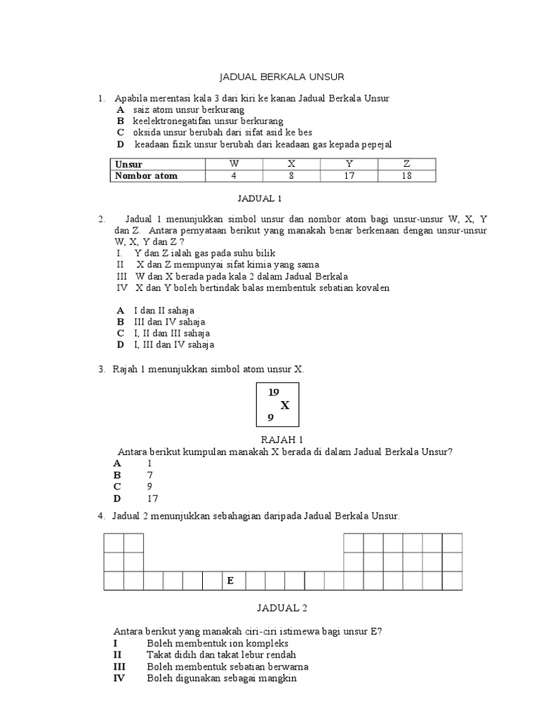Jadual Berkala Unsur | PDF