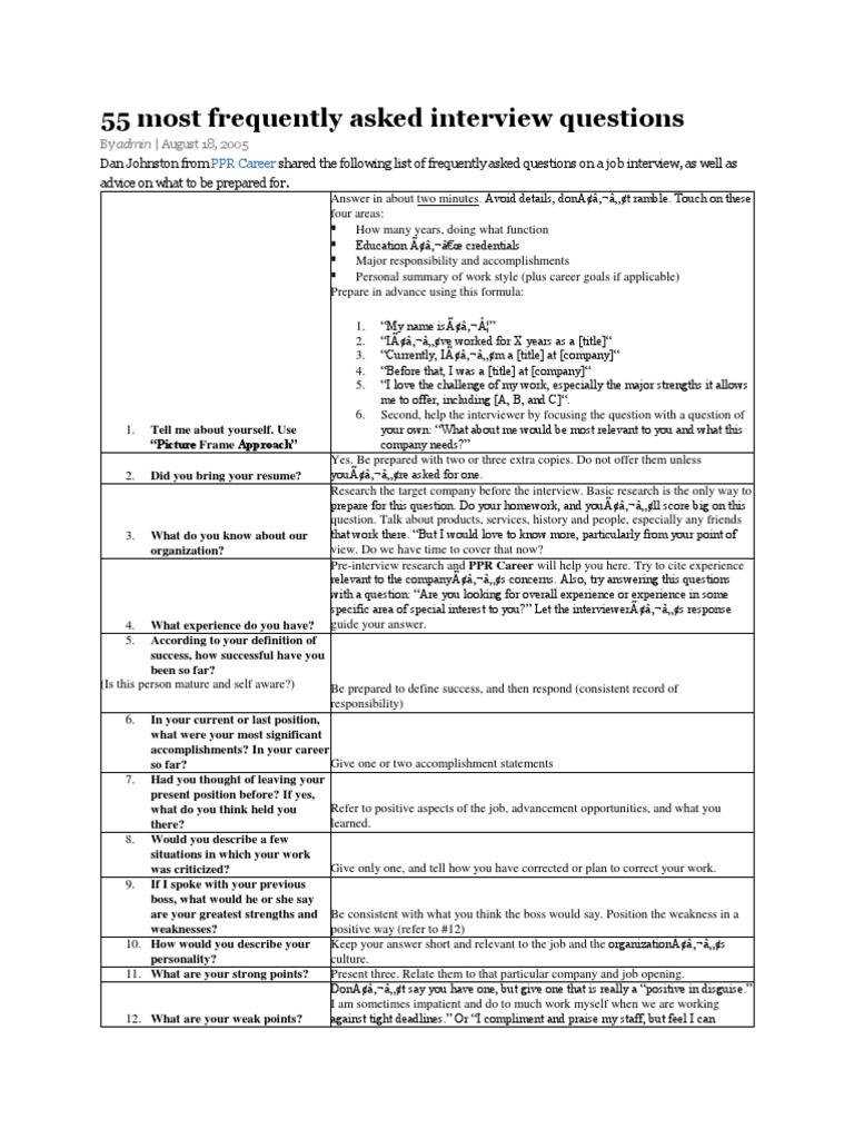 55 Most Frequently Asked Interview Questions | Download Free PDF | Job ...