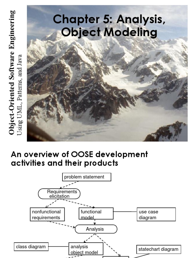 Oose Chapter 5 Pdf Class Computer Programming Object Computer 2926