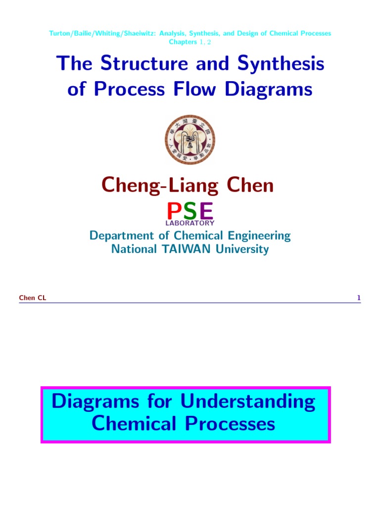 Process Flow Diagrams in Chemical Synthesis | PDF | Carbon Monoxide ...
