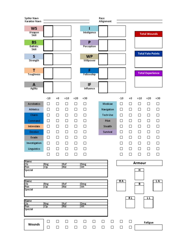 Dust World RPG Character Sheet | PDF