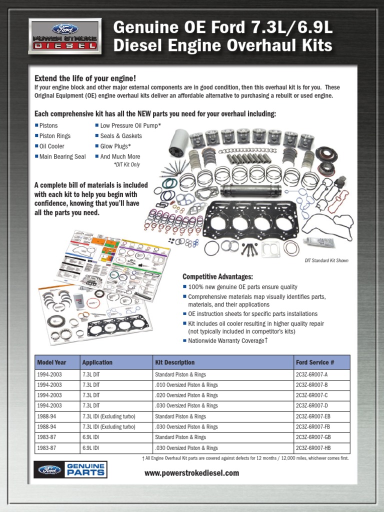 Diesel Engine Overhaul Kit PDF | PDF | Piston | Engines
