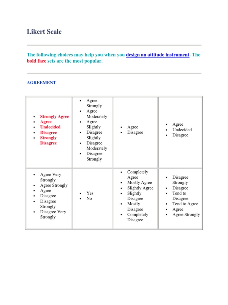 Likert Scale | PDF | Likert Scale | Psychology