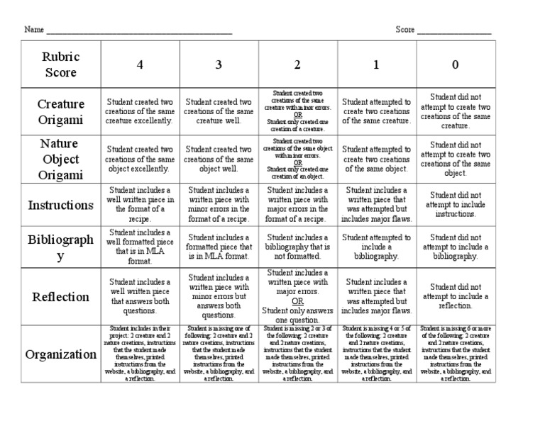 Origami Rubric | PDF