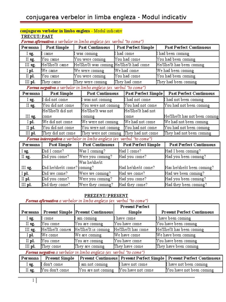 Conjugarea Verbelor in Limba Engleza | Languages | Semantics