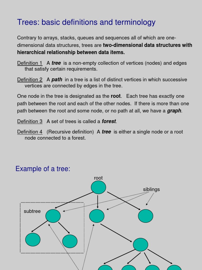 Lecture 7 Data Structures Pdf Algorithms And Data Structures Mathematical Concepts 3040