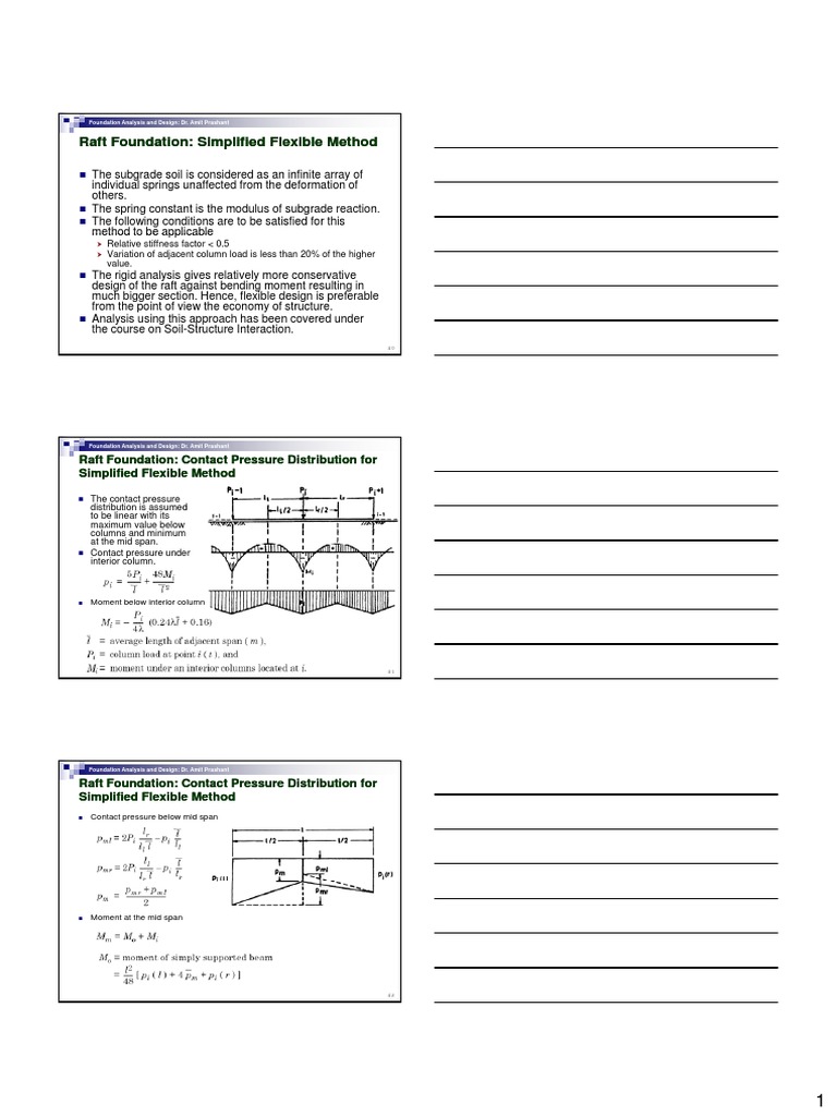 Home - Iitk.ac - in - Aprashan - Ce632 - PPT - CE 632 Shallow ...
