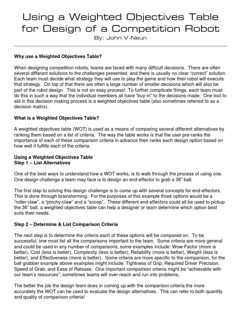 A Step-by-Step Guide to Using a Weighted Objectives Table for Effective ...