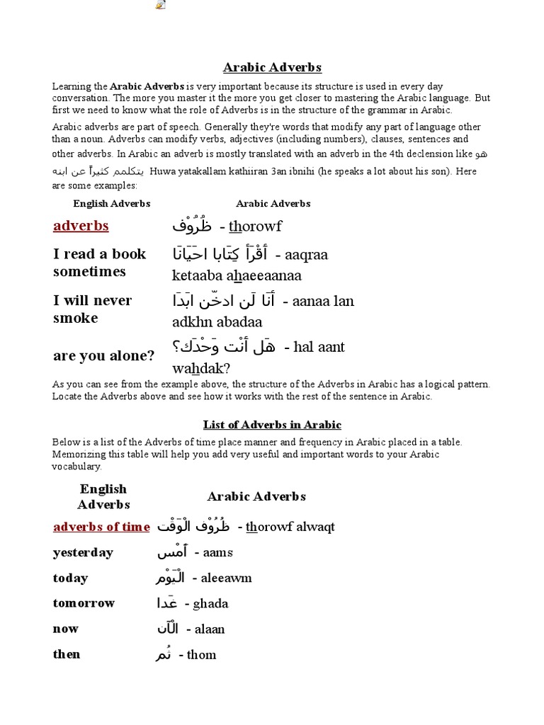 Arabic Adverbs | Adverb | Arabic