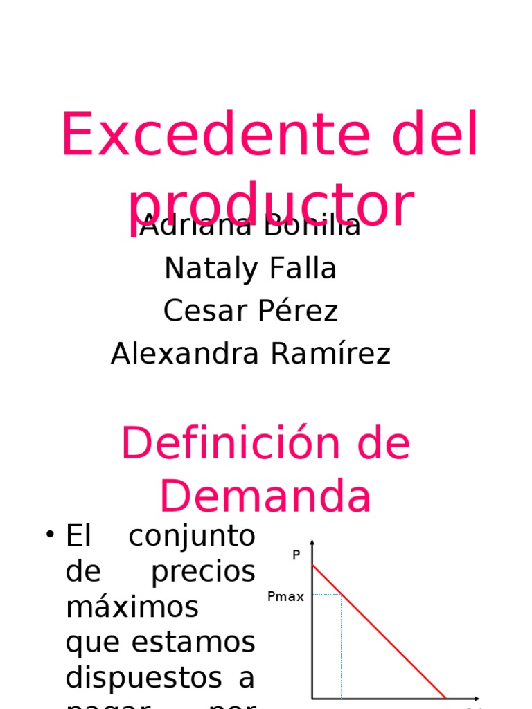 Excedente Del Productor | PDF | Excedente económico | Mercado (economía)