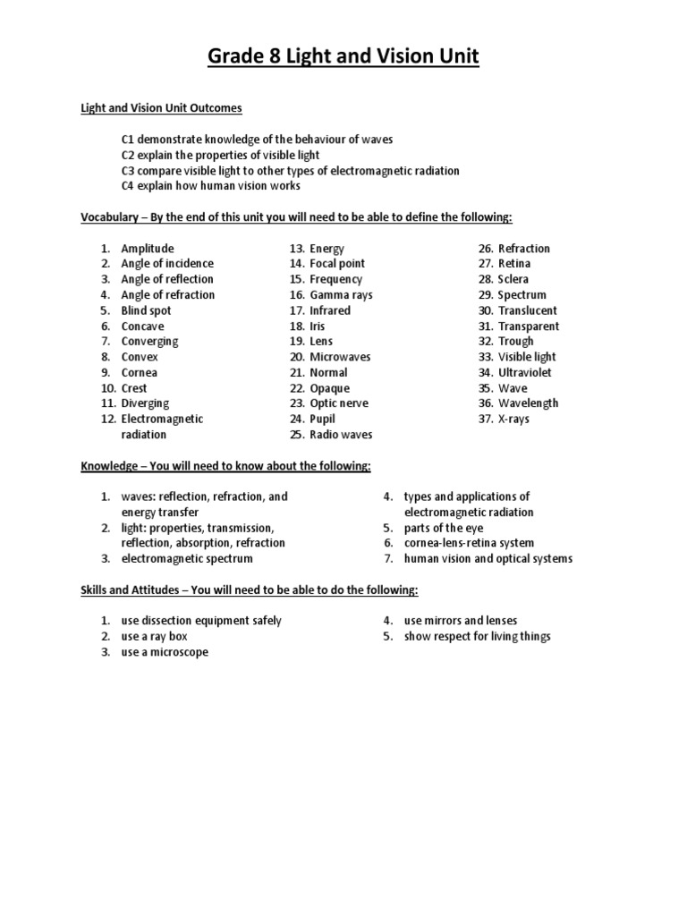 Grade 8 Light and Vision Overview | PDF | Light | Optics