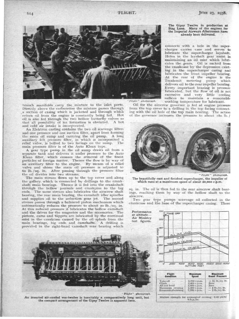 Aircraft Engine Lubrication System | PDF
