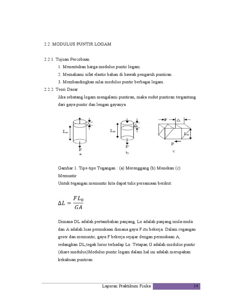 Modulus Puntir Logam | PDF