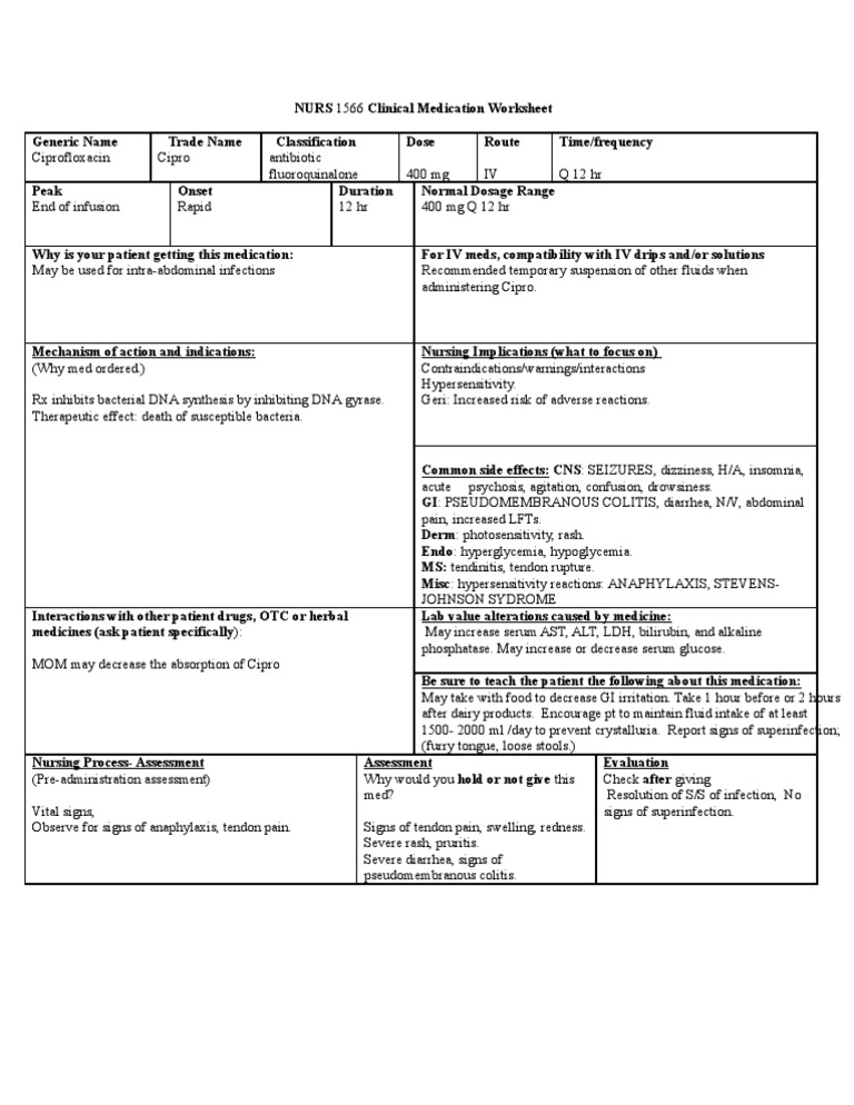 Drug Cipro | PDF | Rtt | Medical Treatments