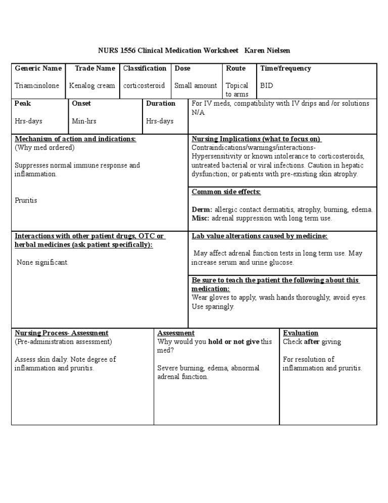 Drug Kenalog | Corticosteroid | Inflammation