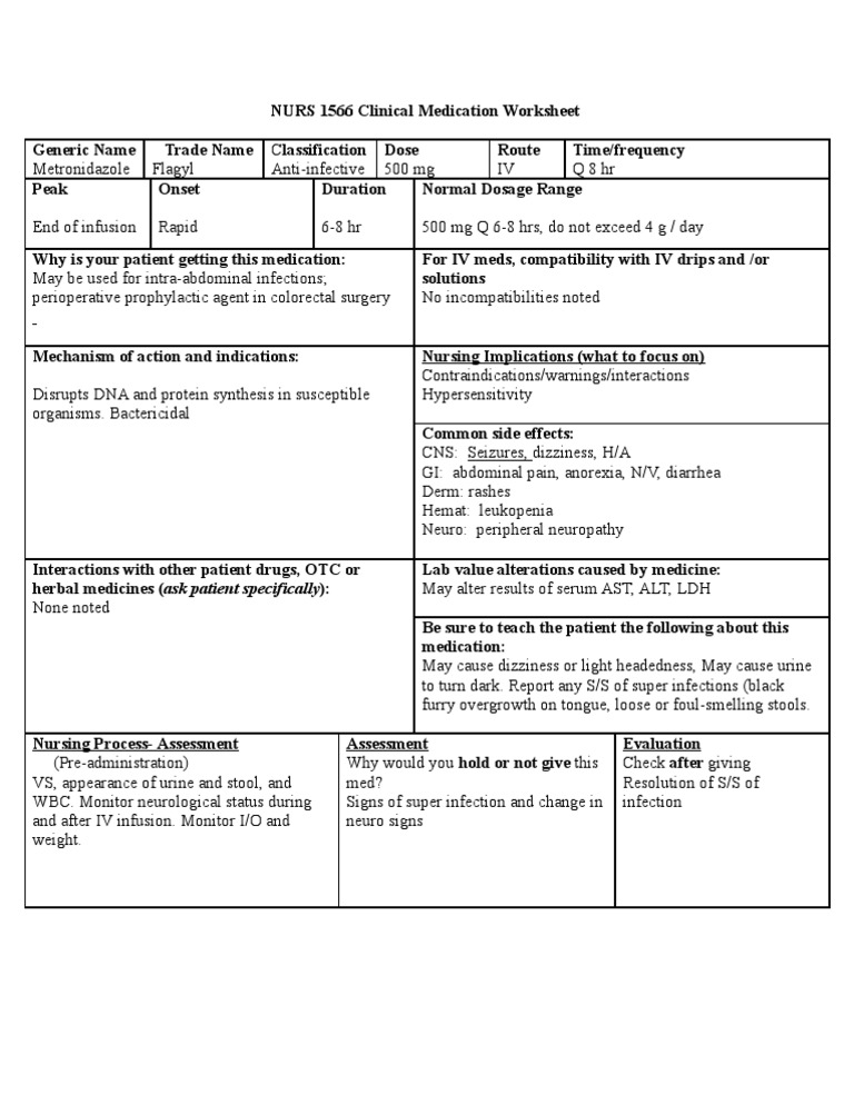Drug Metronidazole | Intravenous Therapy | Medical Treatments | Free 30 ...