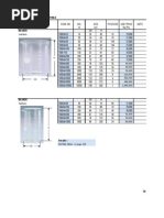 Wastewater Treatment Math Formulas | PDF | Titration | Chemistry