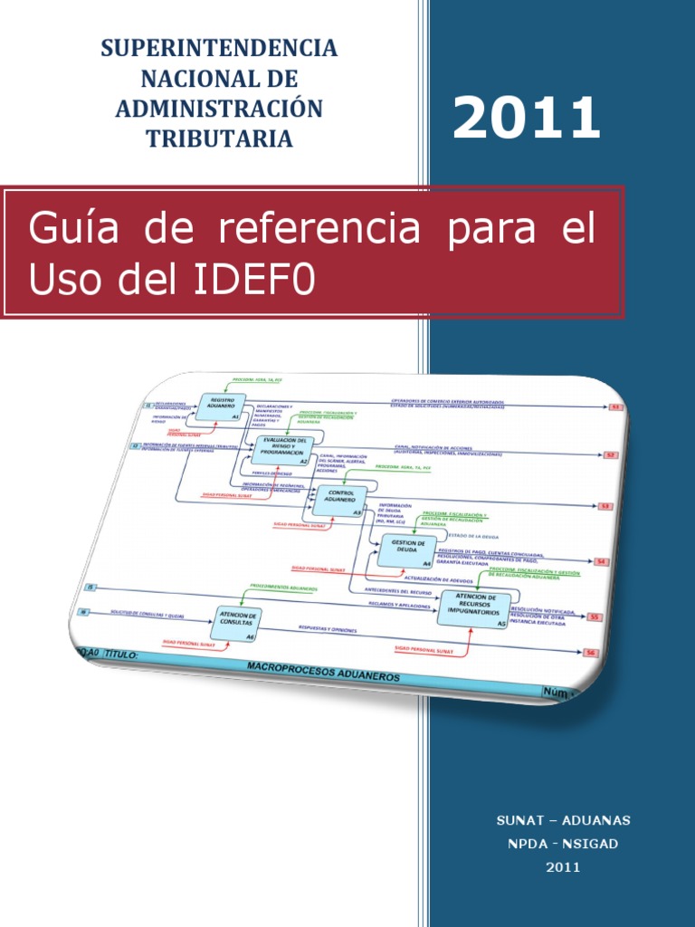 Guia Idef0 | PDF | Modelo de negocio | Realimentación