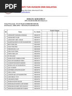 Format Menjawab Soalan Novel SPM | PDF