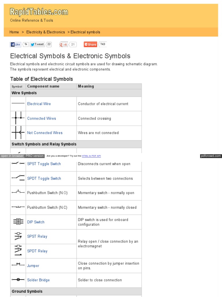 Electronics Symbols Cheat Sheet | PDF | Capacitor | Voltage