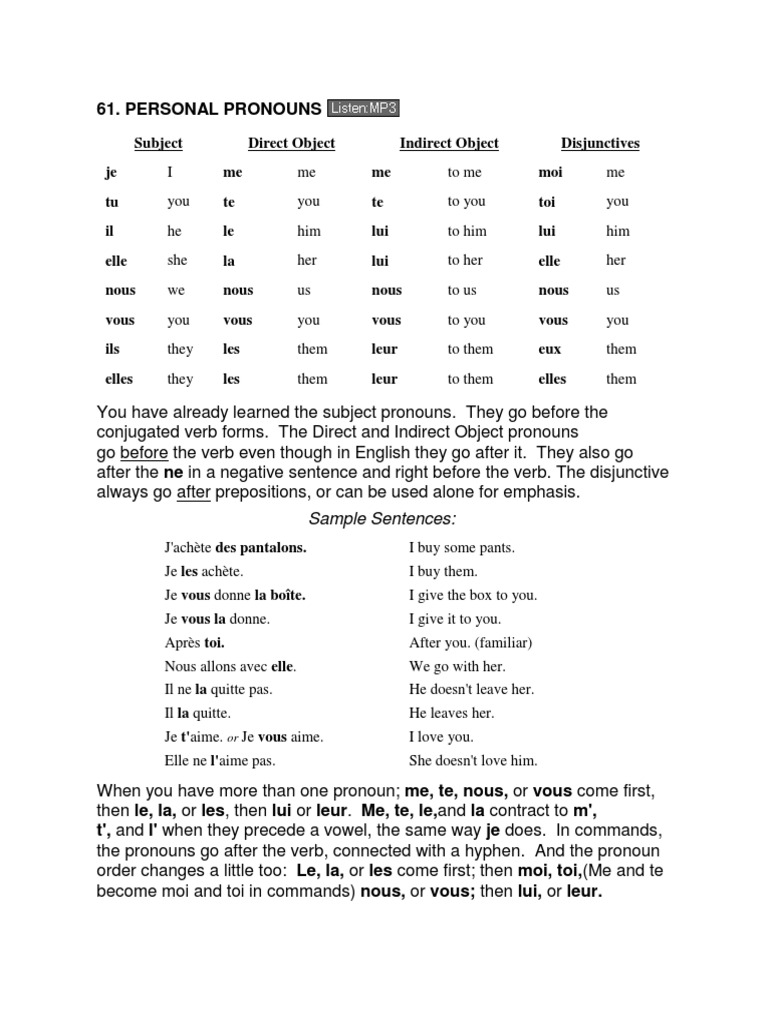 Personal Pronouns | PDF | Grammatical Gender | Grammatical Conjugation