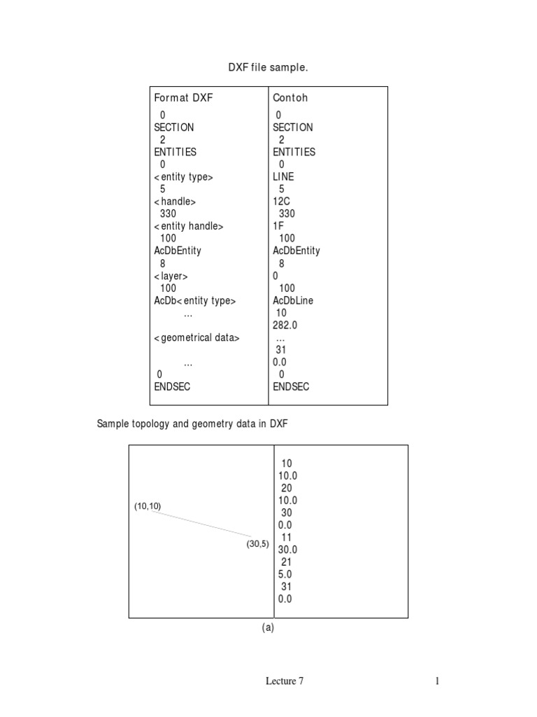 DXF File Sample. Format DXF Contoh | PDF | Angle | Computer Aided Design