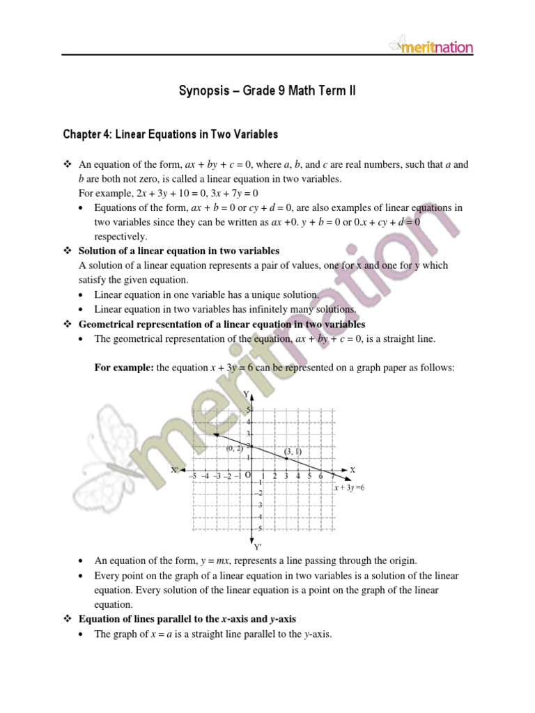 Synopsis - Grade 9 Math Term II: Chapter 4: Linear Equations in Two ...