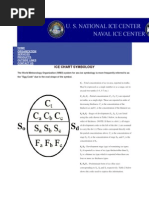 IMDG Placards | PDF | Dangerous Goods | Flammability