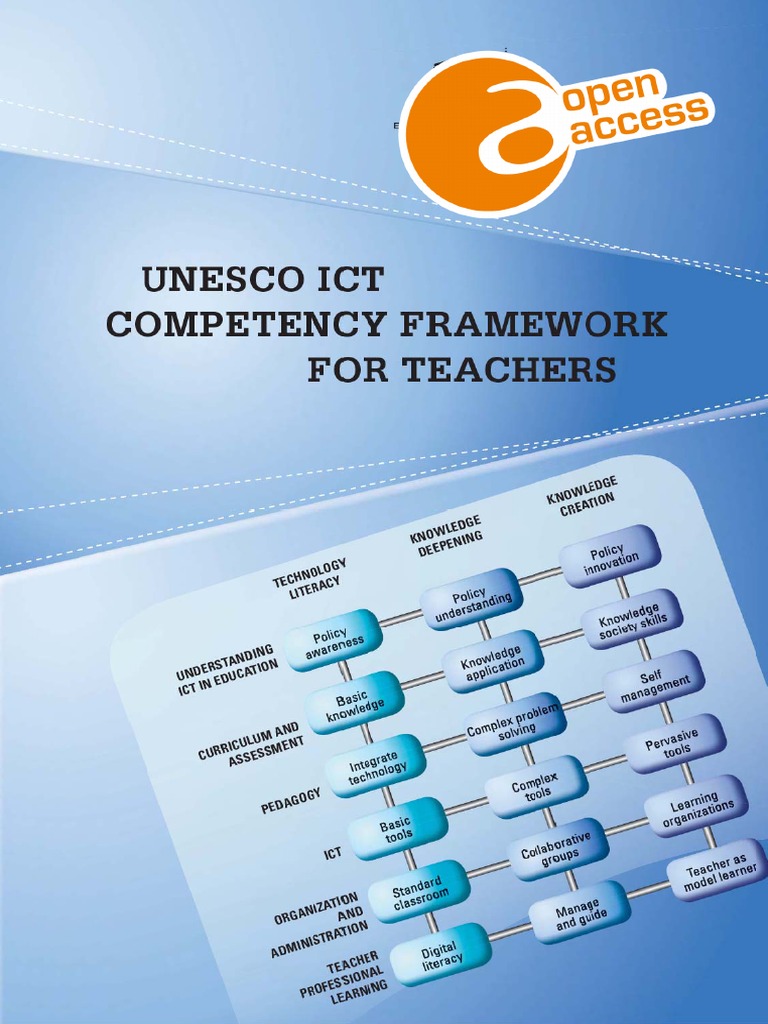 UNESCO ICT Teacher Competency Framework Modules | PDF