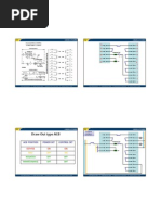 22KW VFD Panel Drawing | PDF | Computer Engineering | Electronics