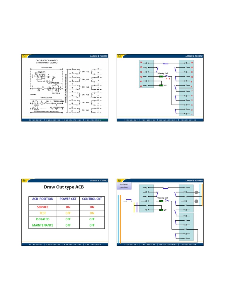Draw Out Type ACB: Acb Position Power CKT Control CKT | PDF | Relay ...