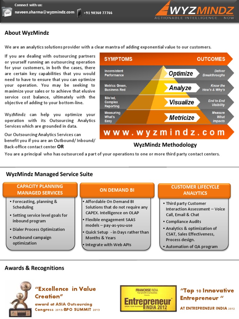 Managed Services For BPO / Call Center / Contact Centers WyzMindz ...