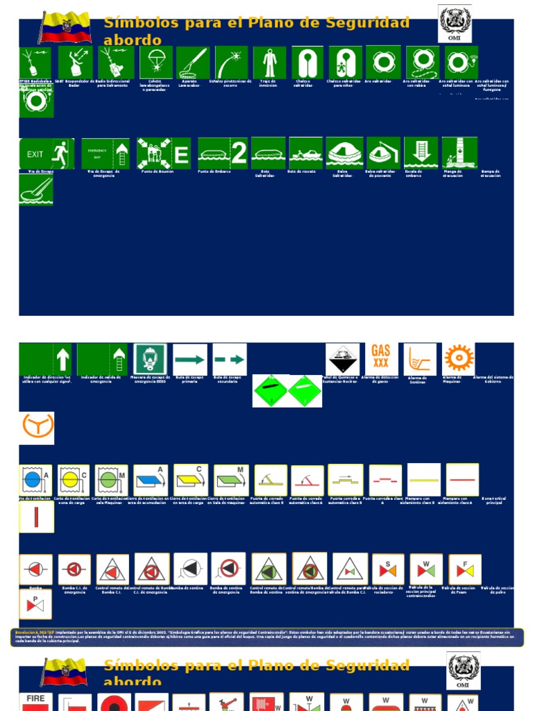 Simbologia Omi | PDF | Science | Ingeniería