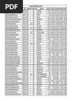 RPS List 13-02-2025 | PDF