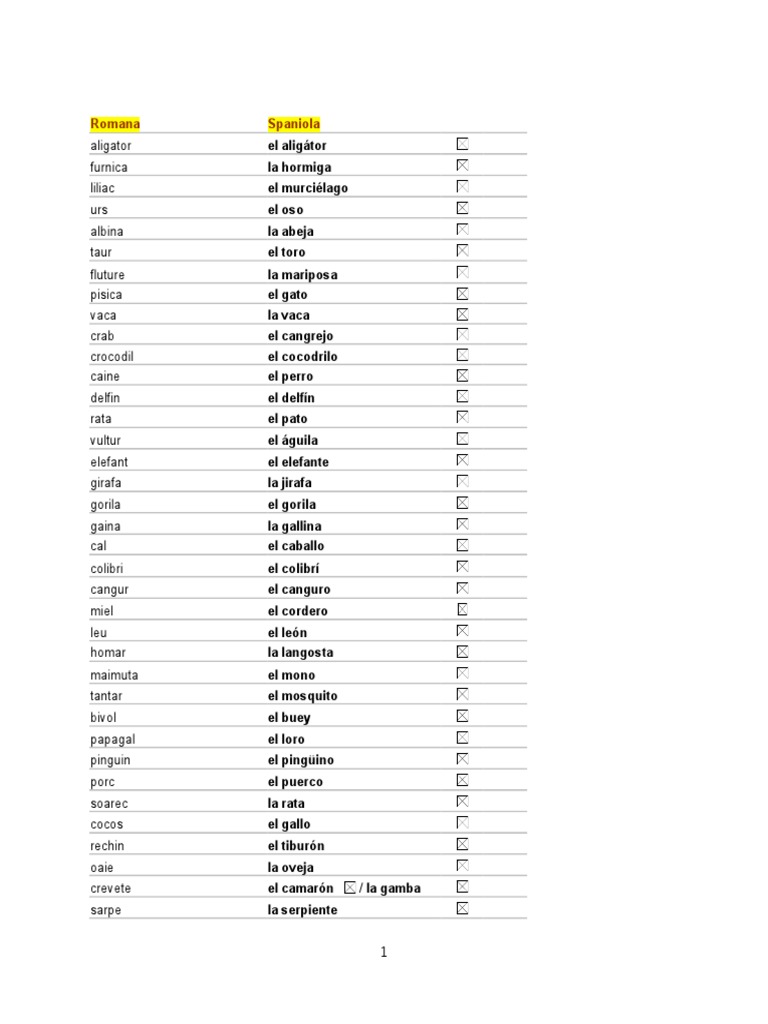 Animale - Exemple | PDF