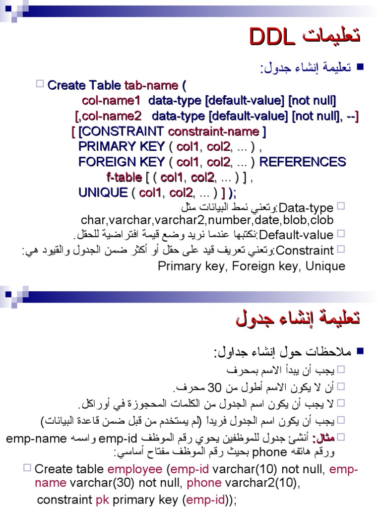 تعليمات DDL شرح بعض الأوامر في PL-SQL و Oracle9i | PDF