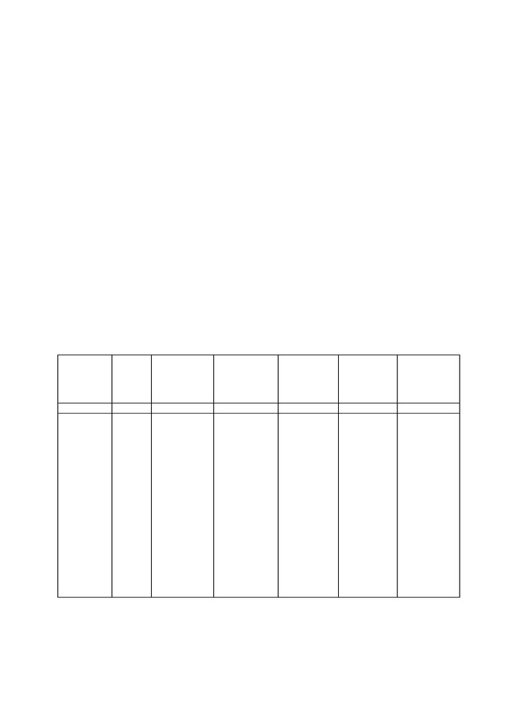 HBA, MCA, Computer Advance Forms For Government Employees | PDF ...