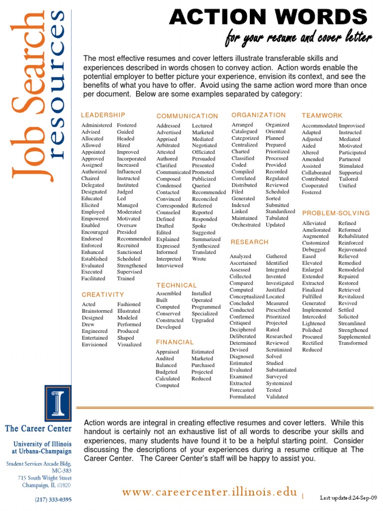 Action Words | Brainstorming | Creativity