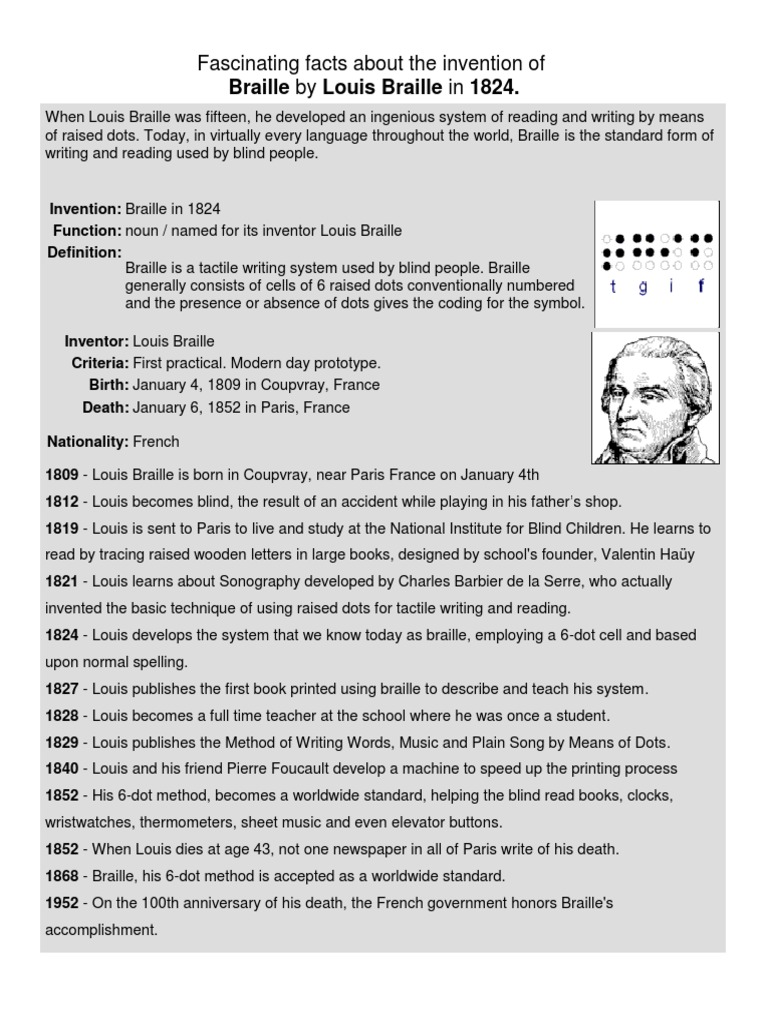 Fascinating Facts About The Invention of Braille | PDF | Visual Impairment