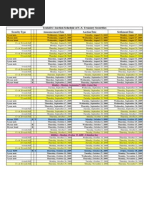 Treasury Auction Schedule 2025 | PDF | United States Treasury Security ...