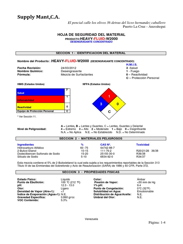 MSDS - HEAVY-FLUID W2000 Desengrasante Concentrado | Guante | Toxicidad