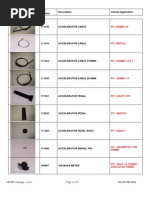 Motor Vehicle Make Abbreviation List: Updated As of June 21, 2012 | PDF ...