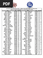 Agent Record Sheet PDF | PDF