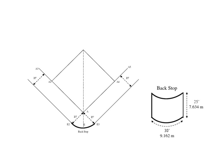 Back Stop | PDF