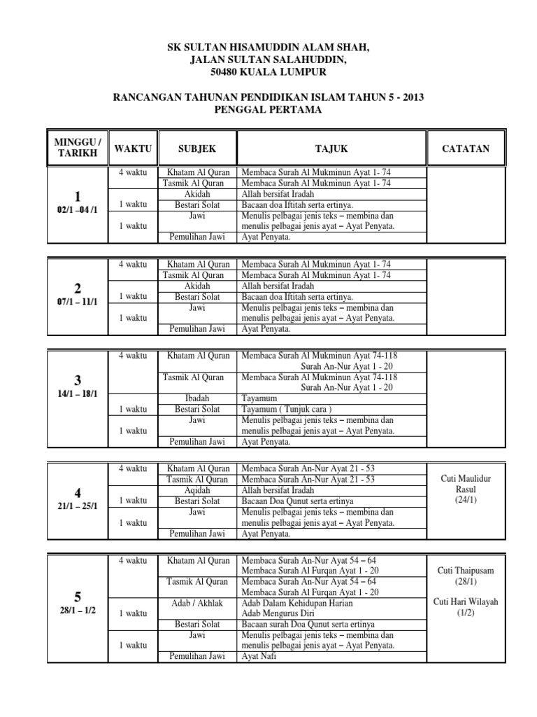 Contoh RPT Pendidikan Islam THN 5 | PDF | Kajian Bahasa Asing | Agama ...