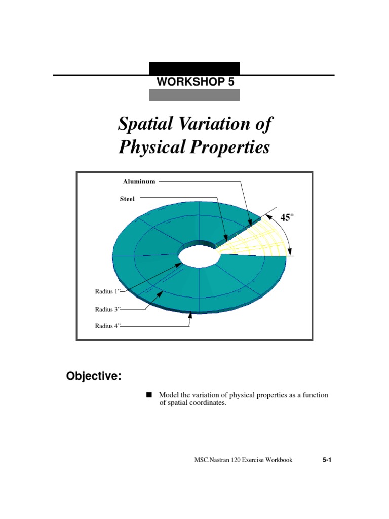 nastran-lesson005 | Cartesian Coordinate System | Coordinate System