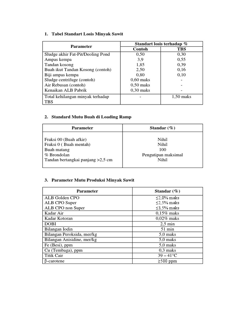 Standar Losis dan Mutu Minyak Sawit | PDF | Cooking, Food & Wine ...